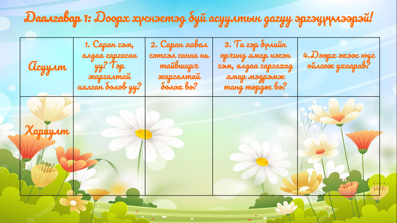Мэдлээ Цахим контент